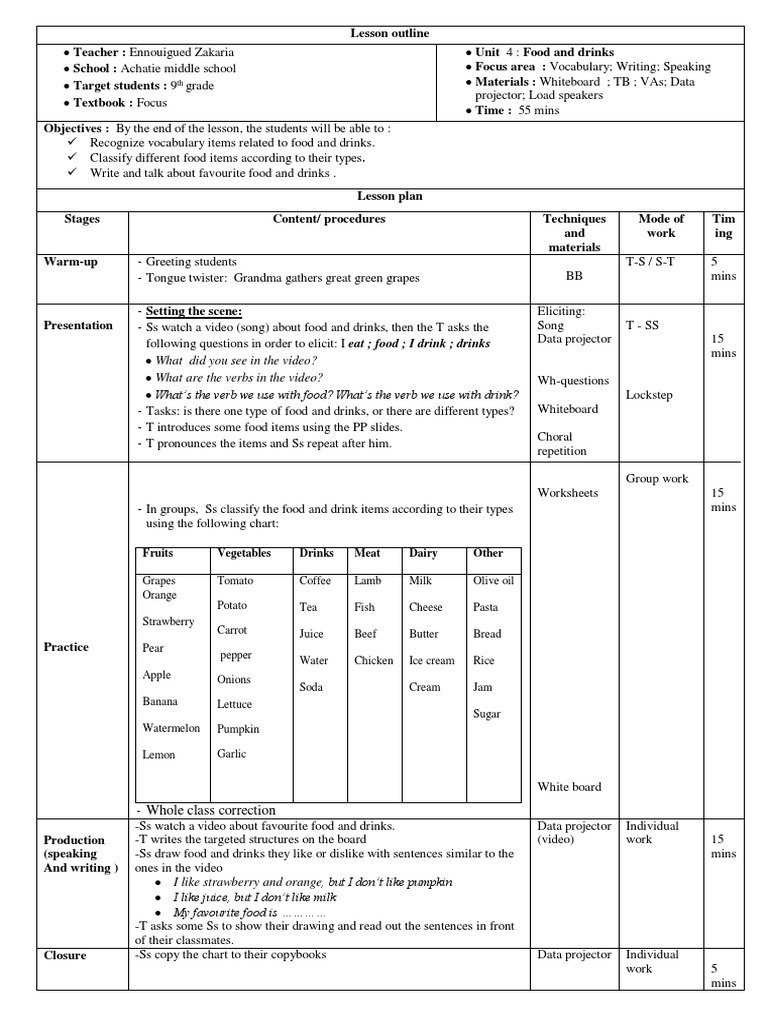 unit-4food-voc-lesson-plan | PDF | Fruit Preserves | Food And Drink ...