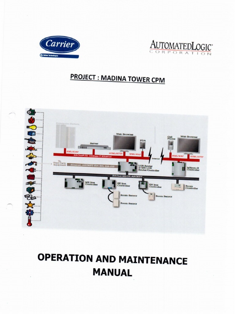 CPM - Operation & Maintenance Manual | PDF