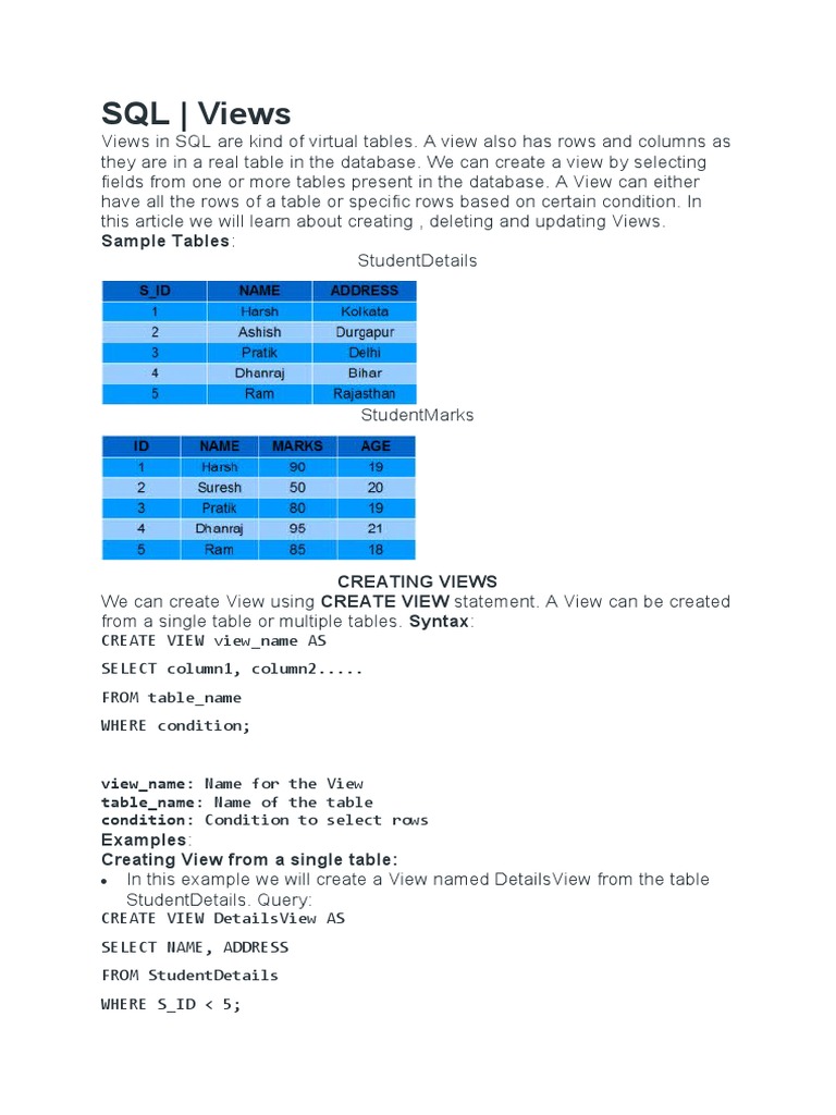 SQL Views1 | Download Free PDF | Table (Database) | Computer Data
