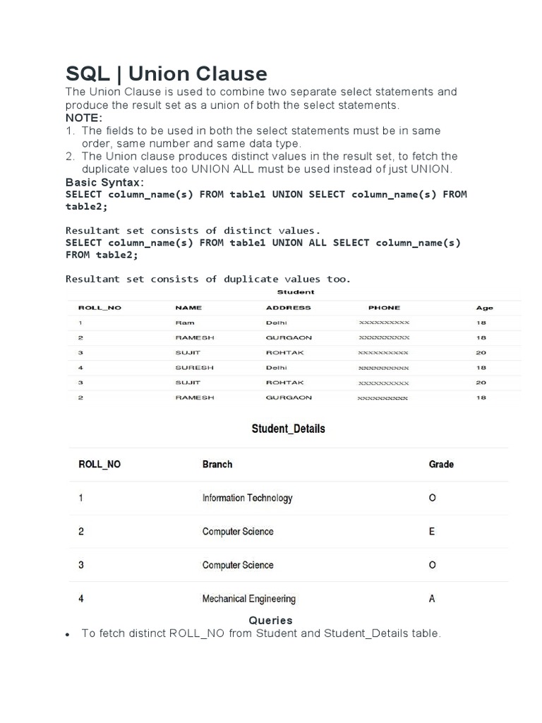 SQL UNION Clause | PDF