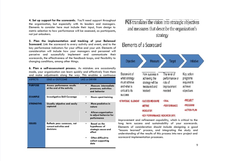 dokumen.tips_pnp-patrol-plan-2030-guidebook-9 | PDF | Performance ...