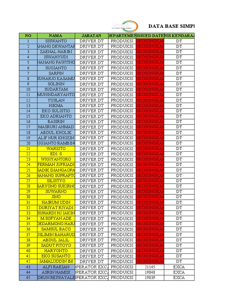 Format Data Base Simper Ref 1 | PDF