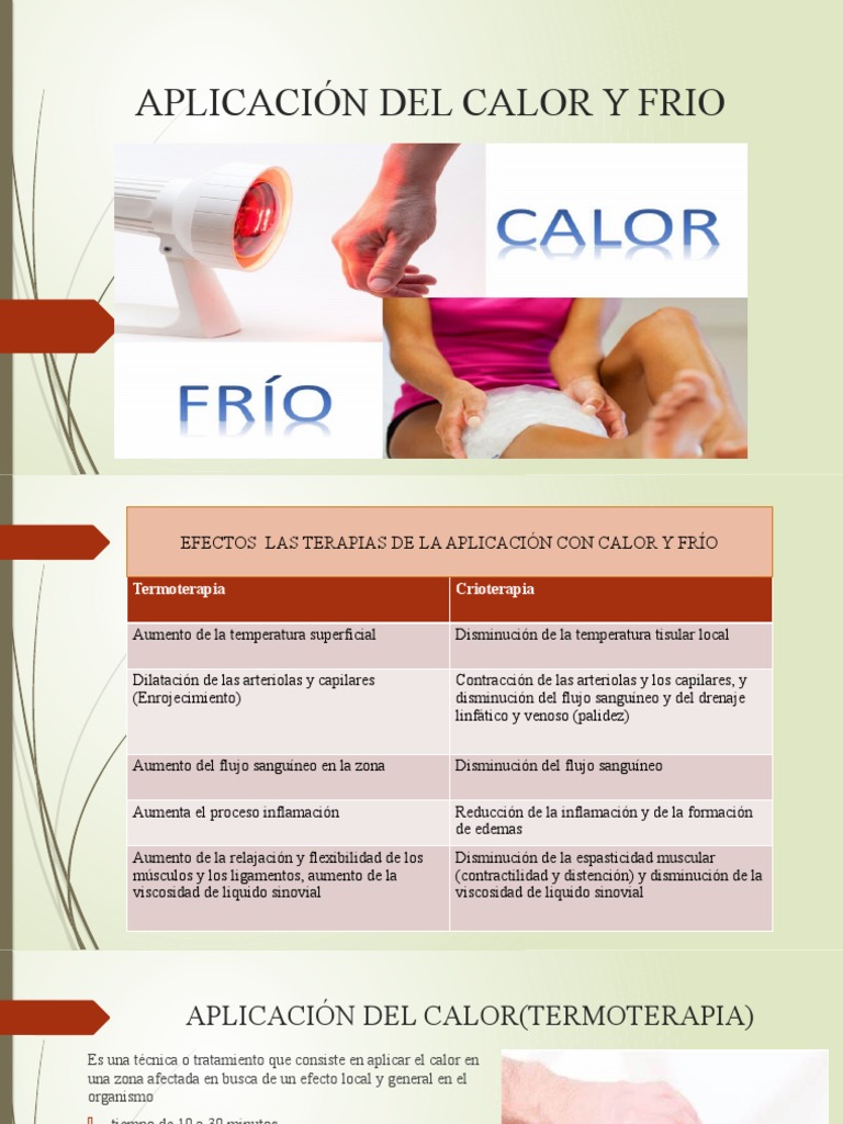 Aplicación Del Calor y Frio | PDF | Inflamación | Edema