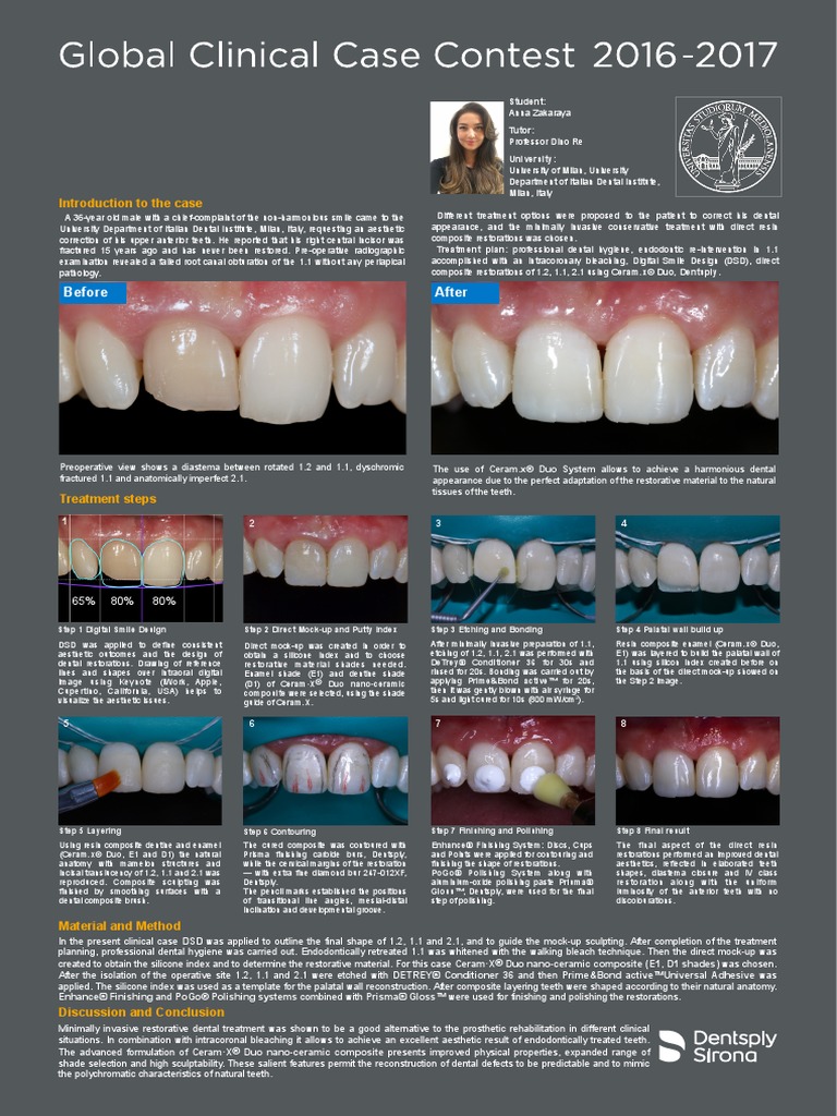 GCCC 2016-2017. Final | PDF | Dental Composite | Tooth Enamel
