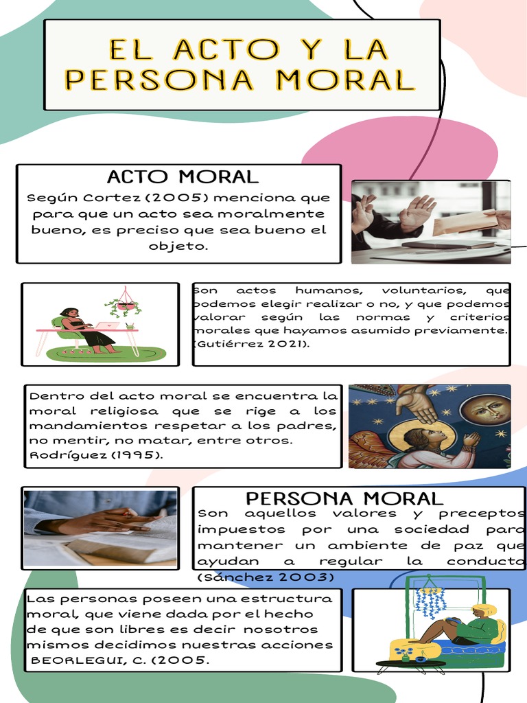 Infografía Acto y persona moral | PDF
