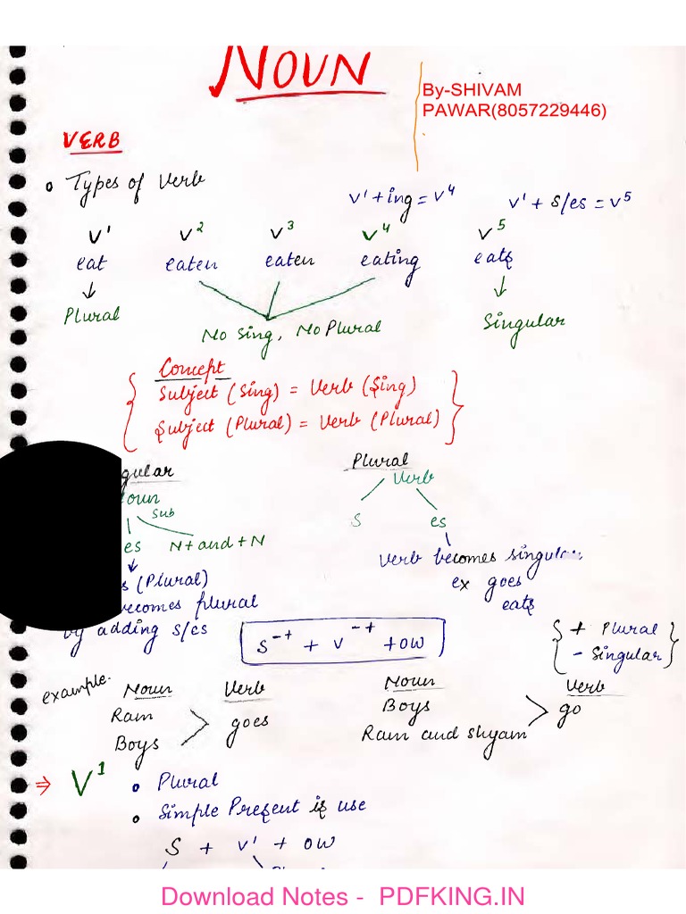 English Grammar Hand Written Notes | PDF