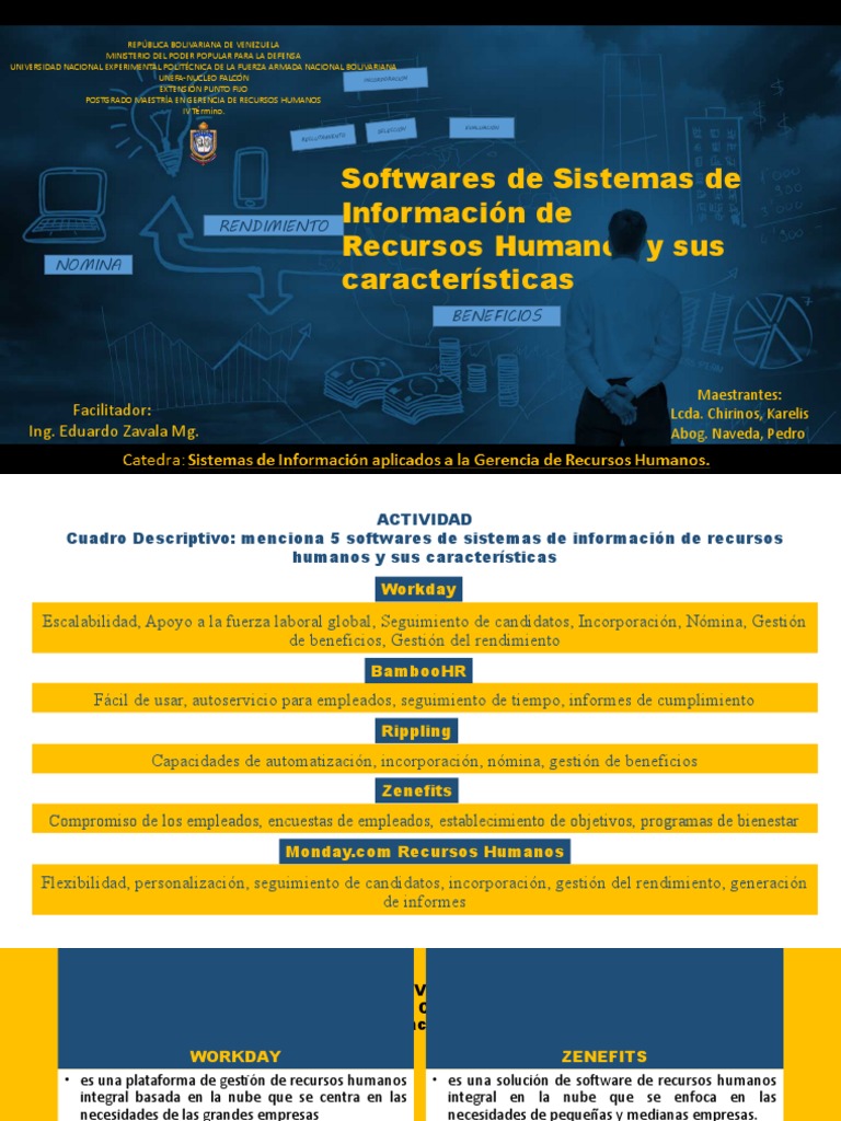 Caracteristicas y Diferencias de Los Sirh | PDF | Gestión de recursos ...
