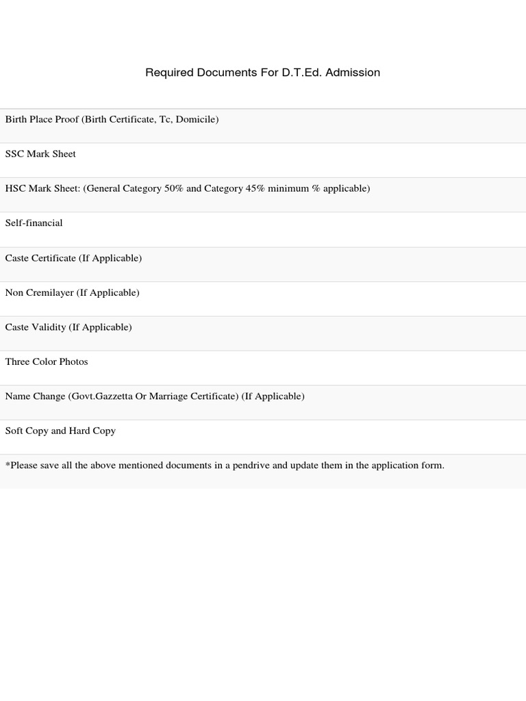 Required Documents For DTed | PDF