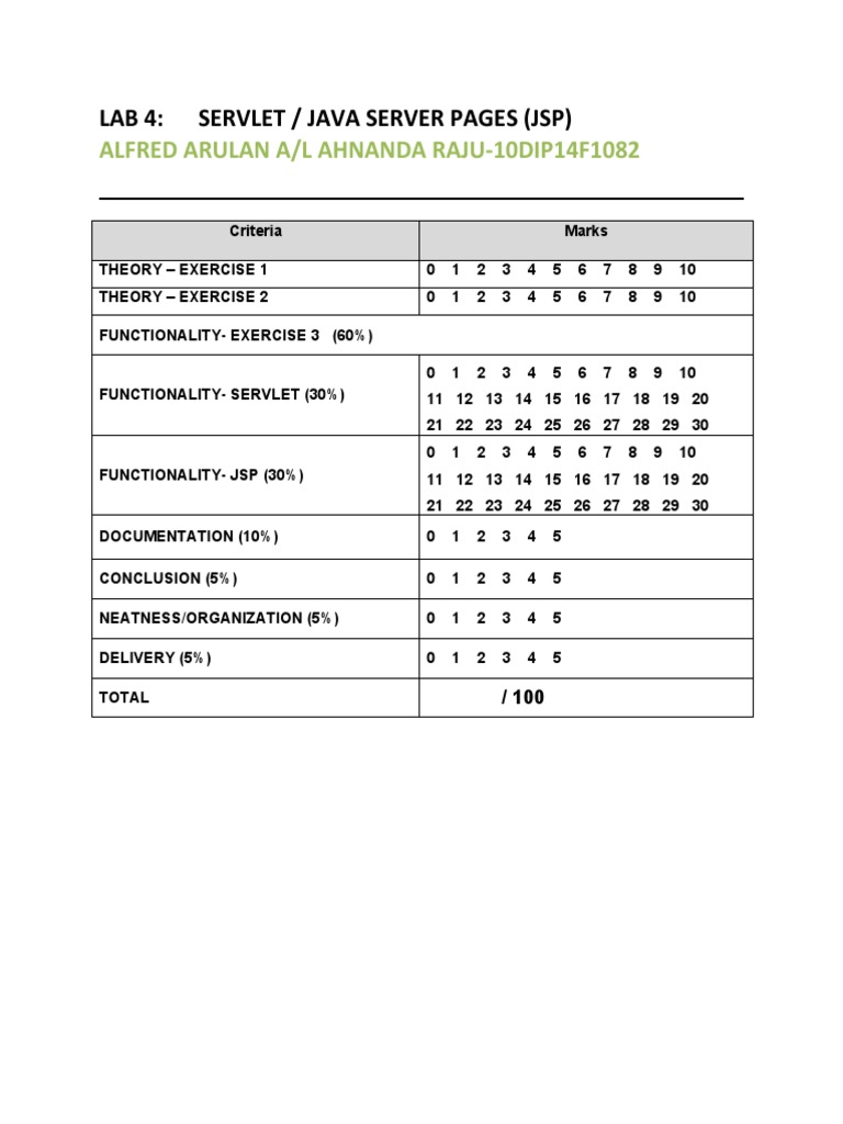 Lab4 Servlet - JSP | PDF Lab4 Servlet - JSP | PDF