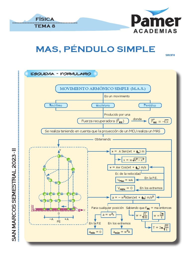 F_Sem8_MAS, Péndulo simple | PDF