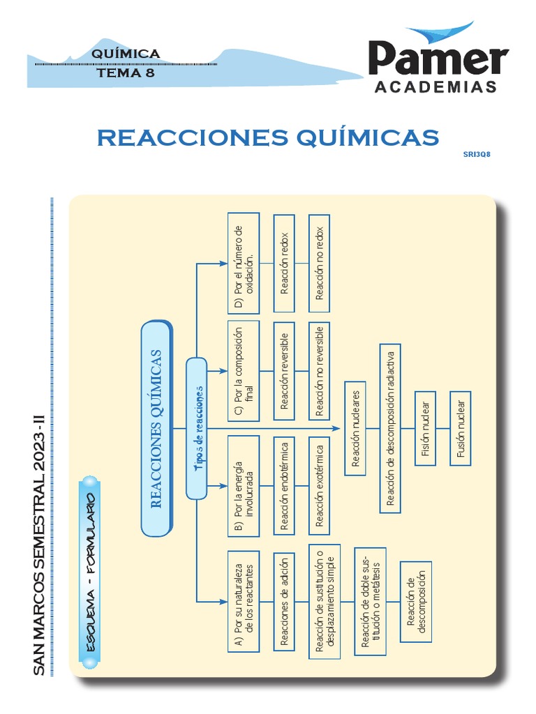 Quimica - Sem8 - Reacciones Químicas | PDF