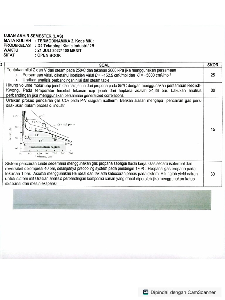 Soal Uas Genap 2 TKI | PDF