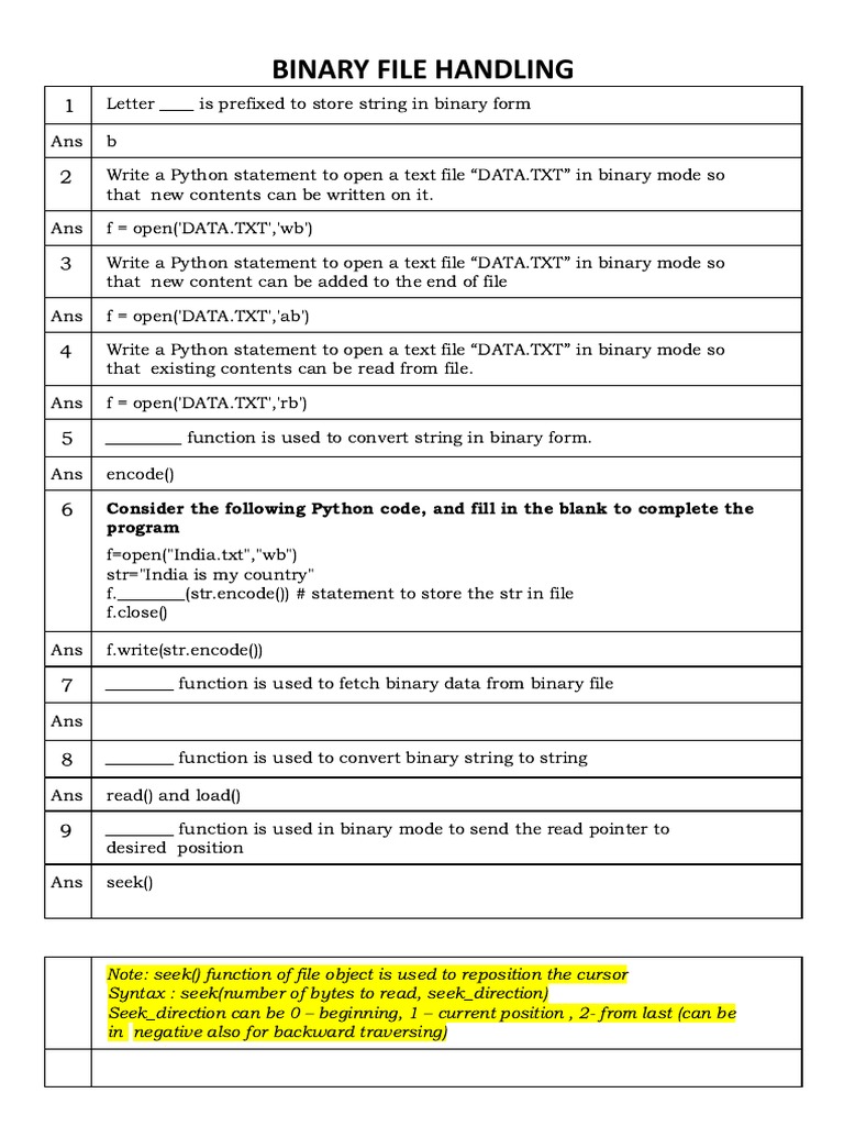 Worksheet BFH - Solution | PDF | Text File | Comma Separated Values