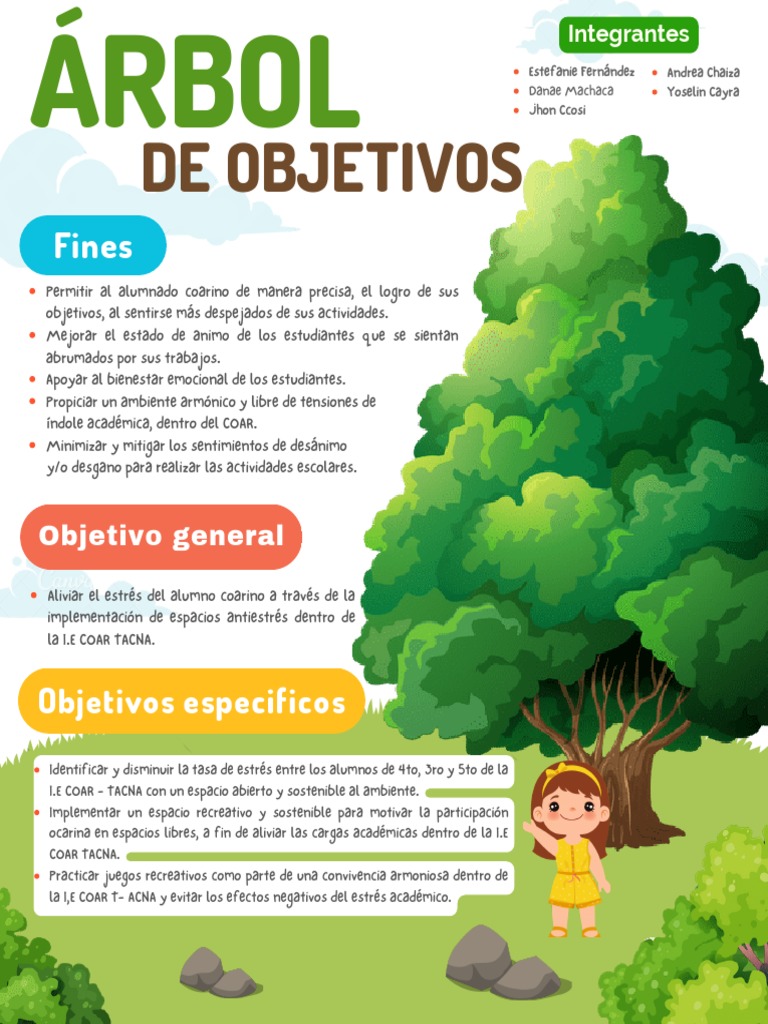 Árbol de Objetivos | PDF