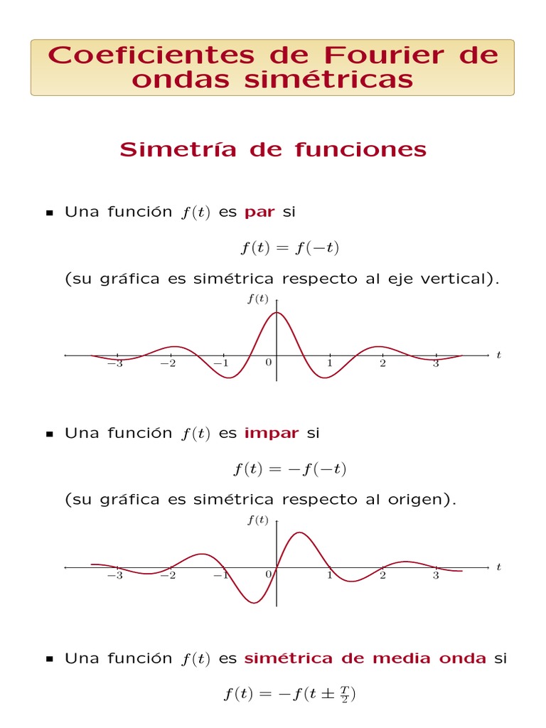 2 Simetrias | PDF