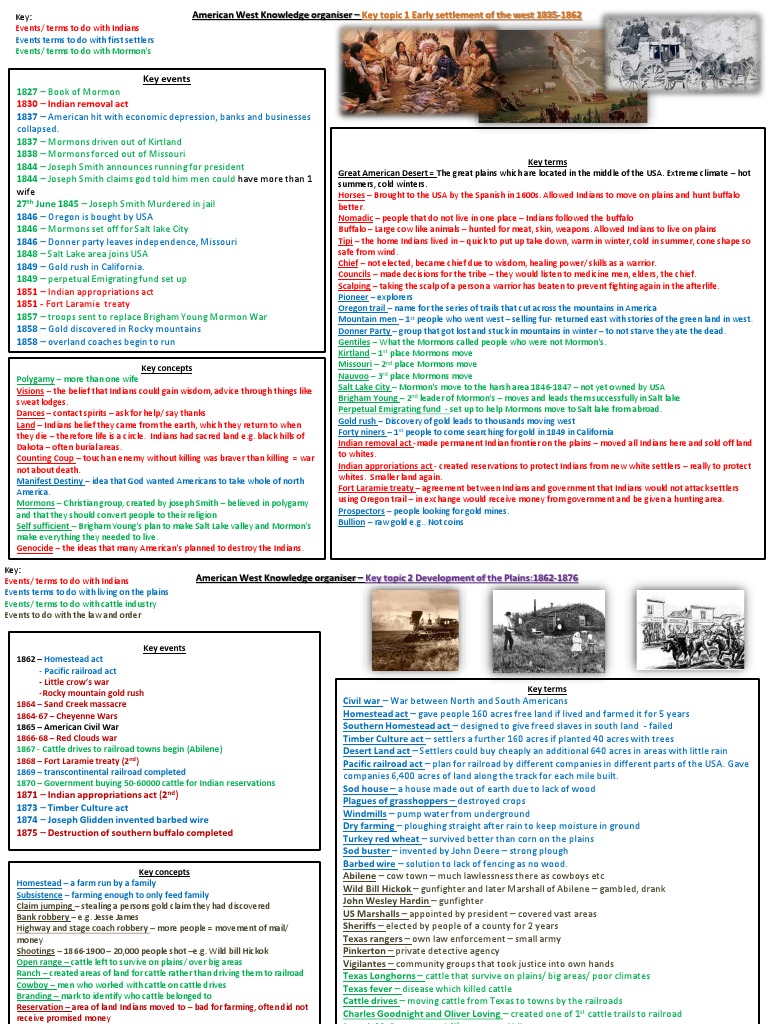 American West Knowledge Organisers | PDF