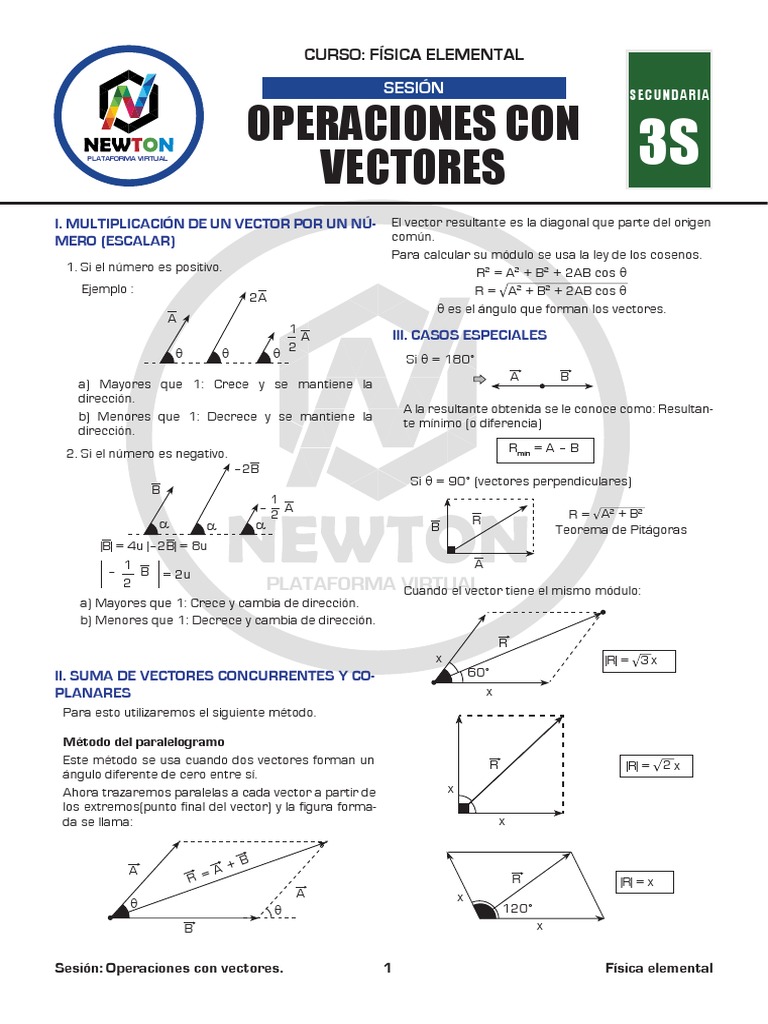 Operaciones Con Vectores | PDF | Vector Euclidiano | Álgebra abstracta