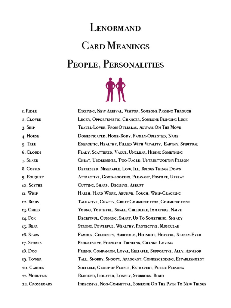 Lenormand People Cheat Sheet | PDF