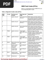 BMW Fault Code Lookup Guide | PDF