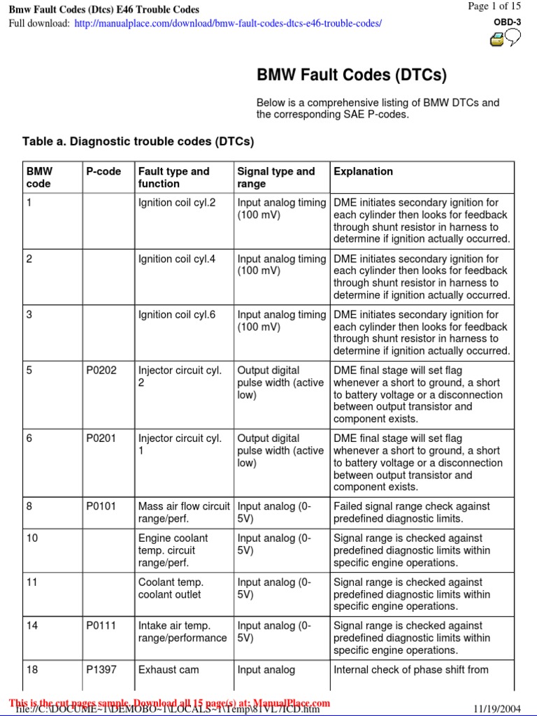 BMW Fault Codes Dtcs E46 Trouble Codes | PDF | Ignition System ...