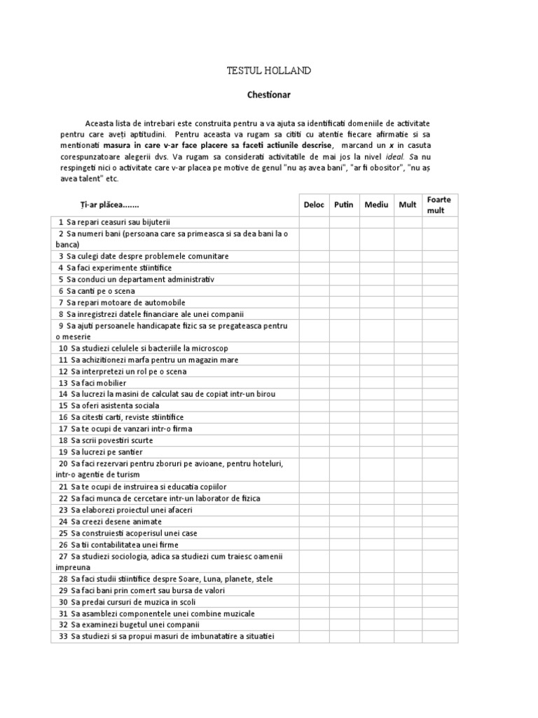 Testul Holland | PDF