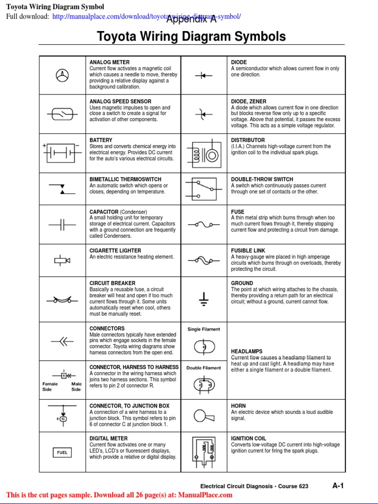 Toyota Wiring Diagram Symbols Guide | PDF | Switch | Relay