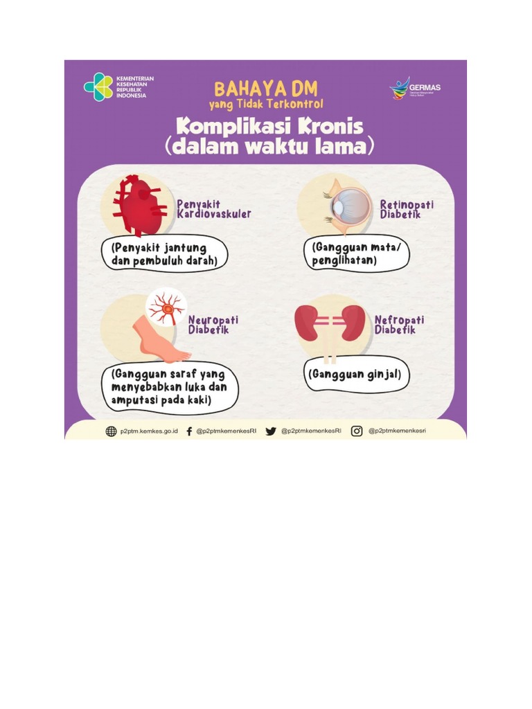 Komplikasi Kronis Pada DM | PDF