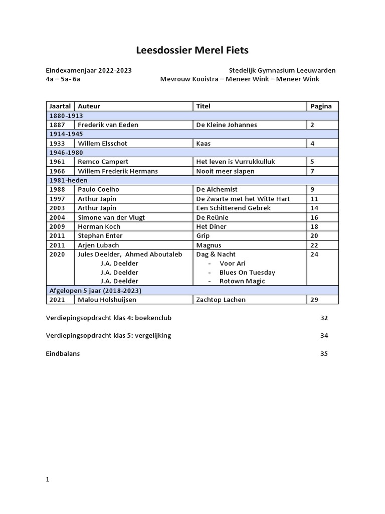 Leesdossier NL | PDF