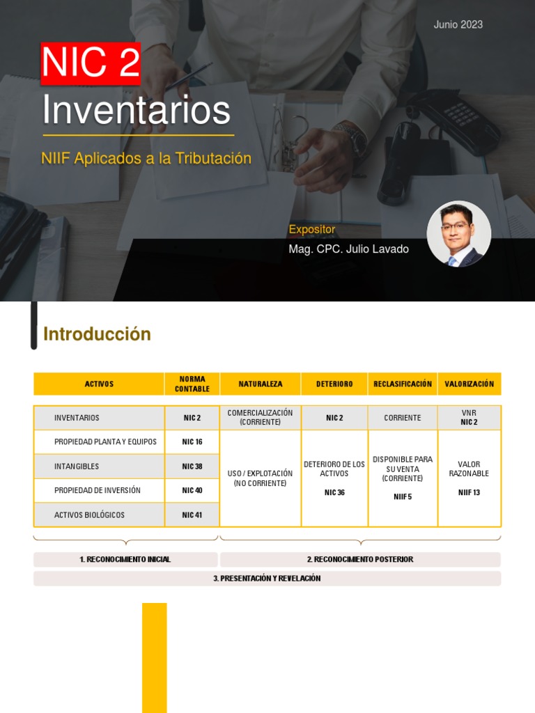 ACROPOLIS - NIIF Aplicados A La Tributación - NIC 2 | PDF