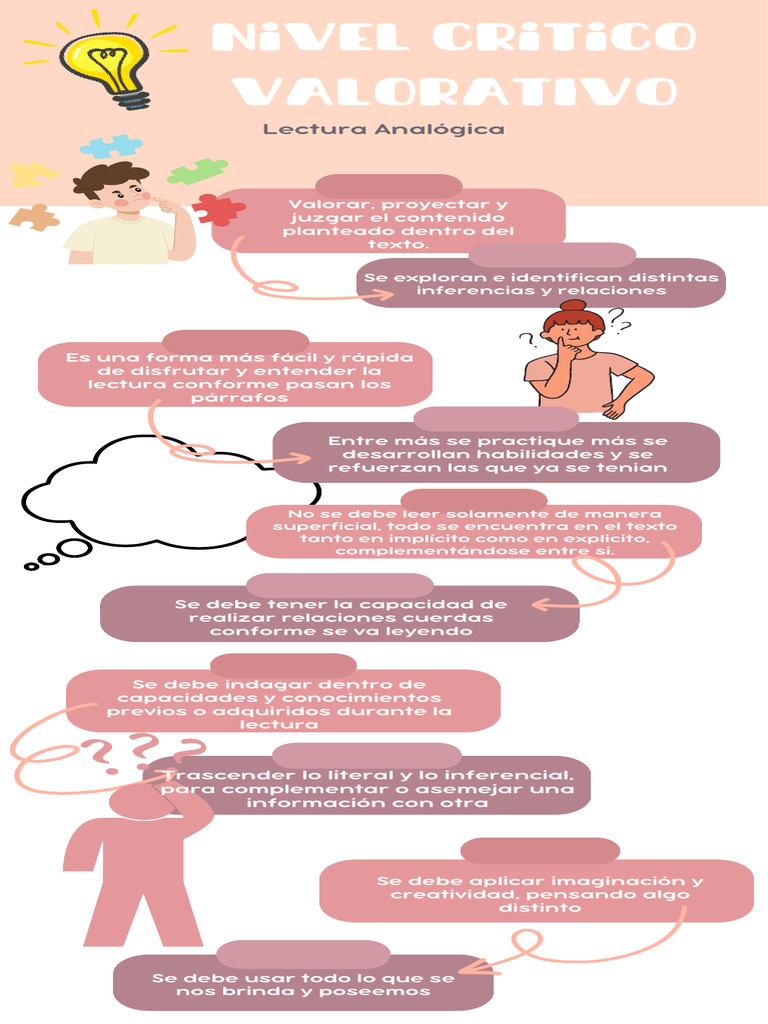 Nivel critico VALORATIVO | PDF