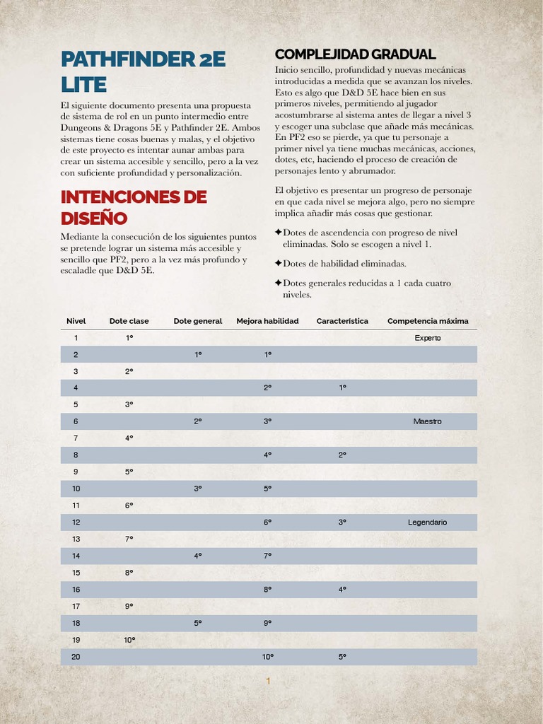 Pathfinder 2 LIte | PDF | Calabozos y Dragones