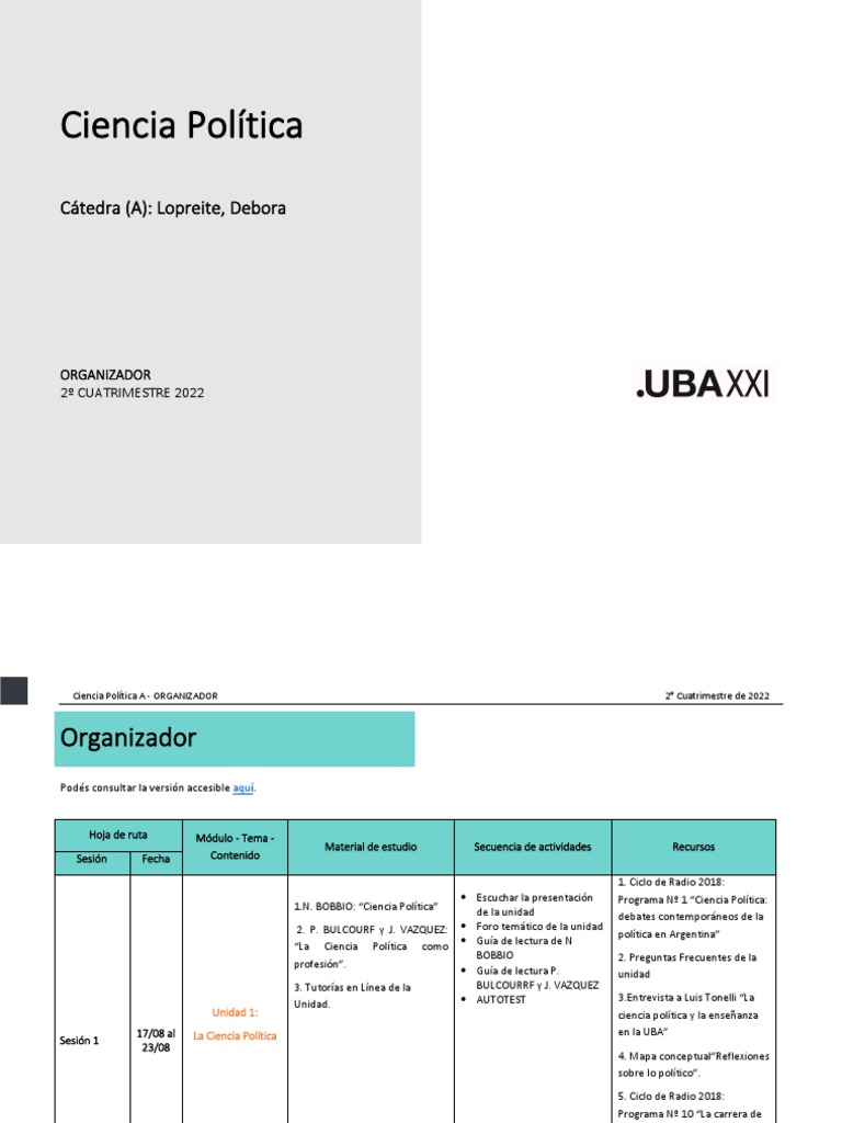 Organizador Ciencia Politica 2C 2022 | PDF | Ciencias Políticas