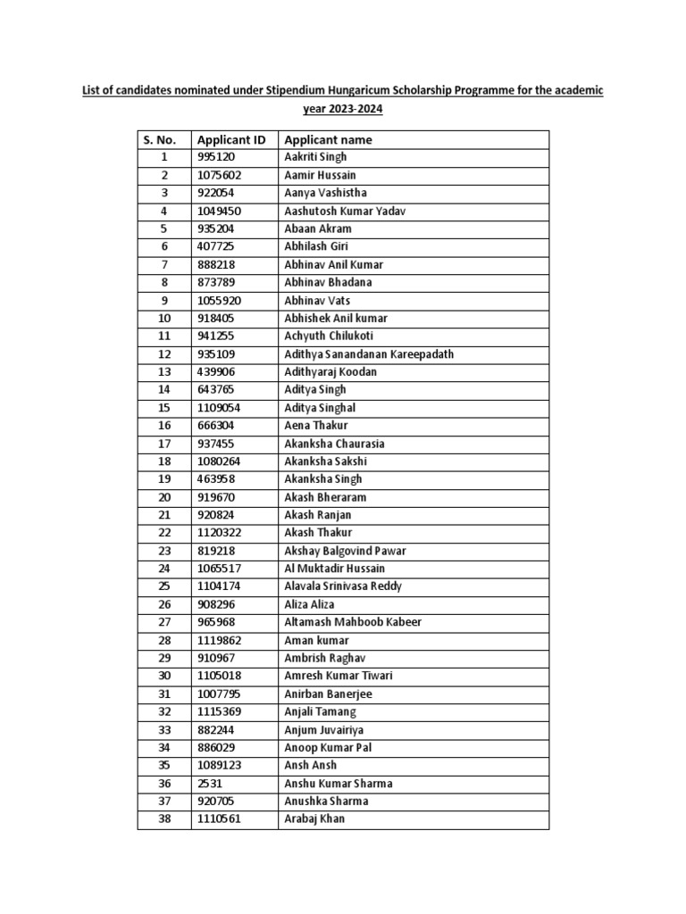 Stipendium Hungaricum Scholarship Programme Pdf