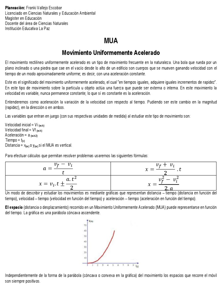 Definición y Fórmulas del MUA | PDF | Aceleración | Velocidad