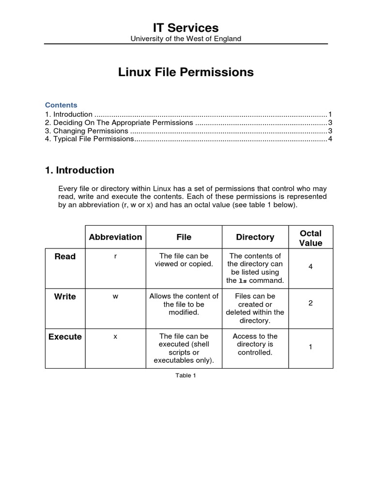 Its Linux File Permissions Pdf Computer File Unix
