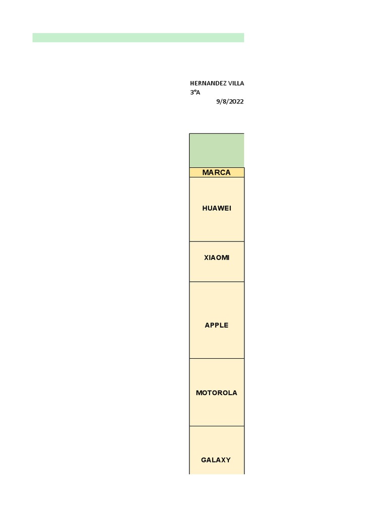 Hernandez Villagran Fernanda. Enc | PDF