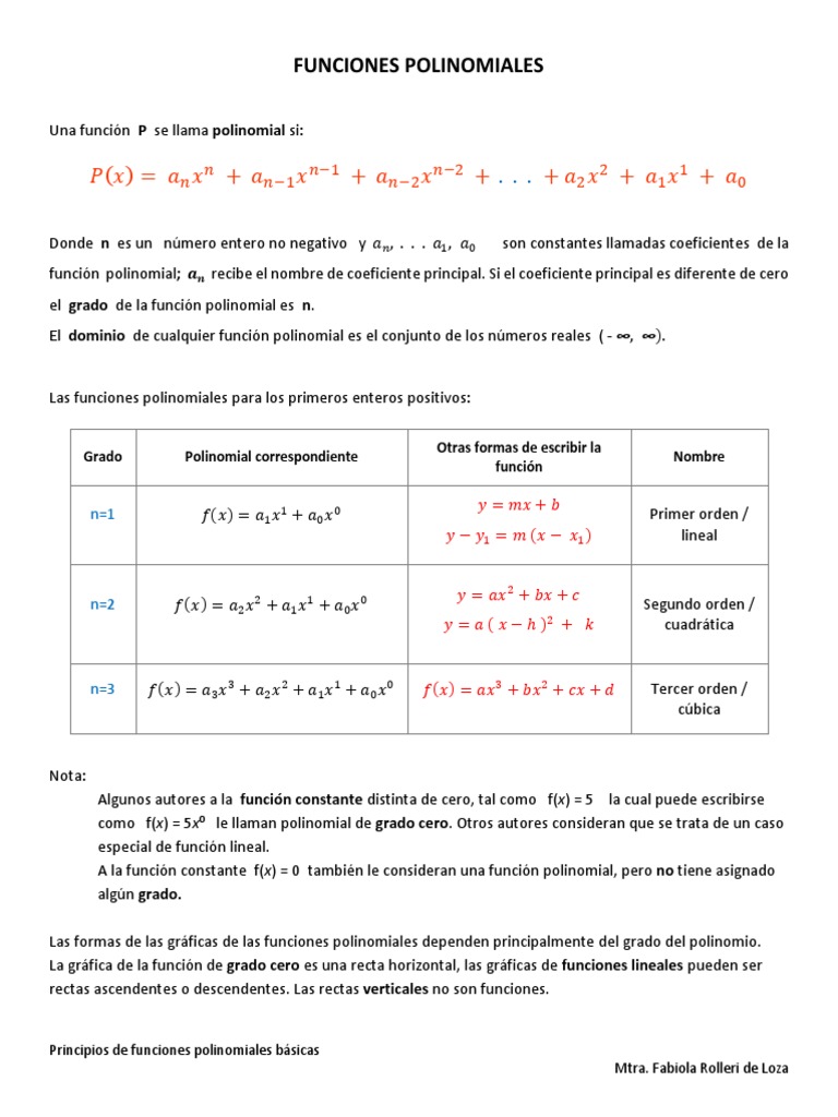 Funciones Polinomiales | PDF