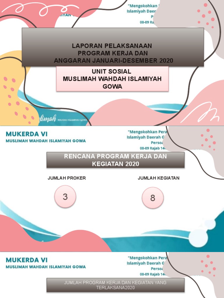 LPJ Unit Sosial MWD Gowa-1 | PDF