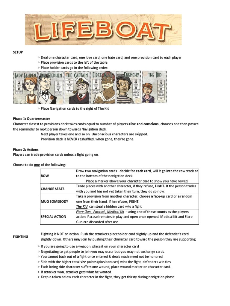 Lifeboat Game Setup and Rules | PDF