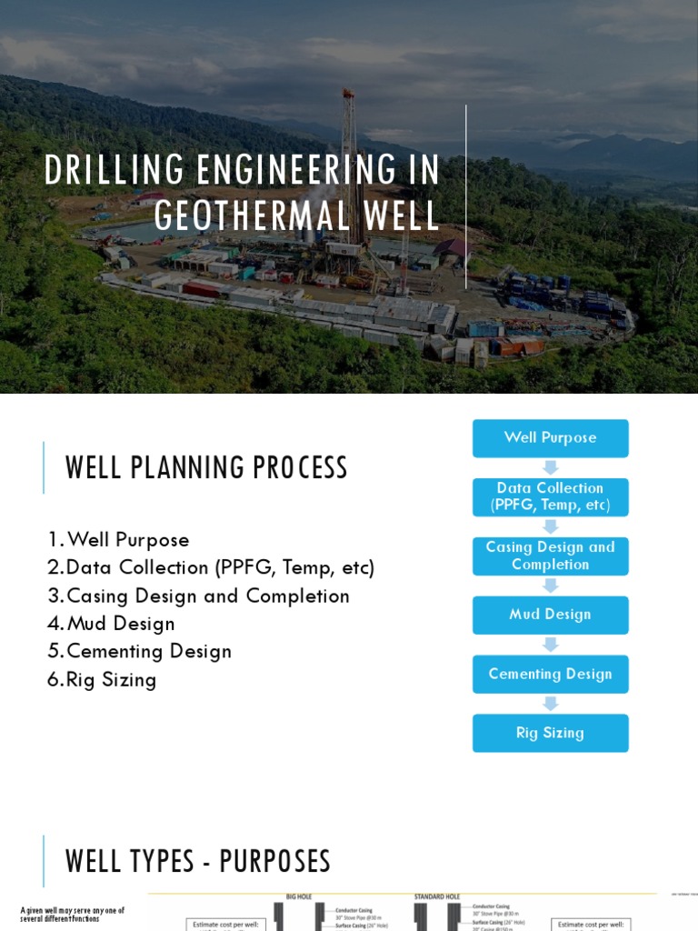 Drilling Engineering in Geothermal Well | PDF | Casing (Borehole) | Oil ...