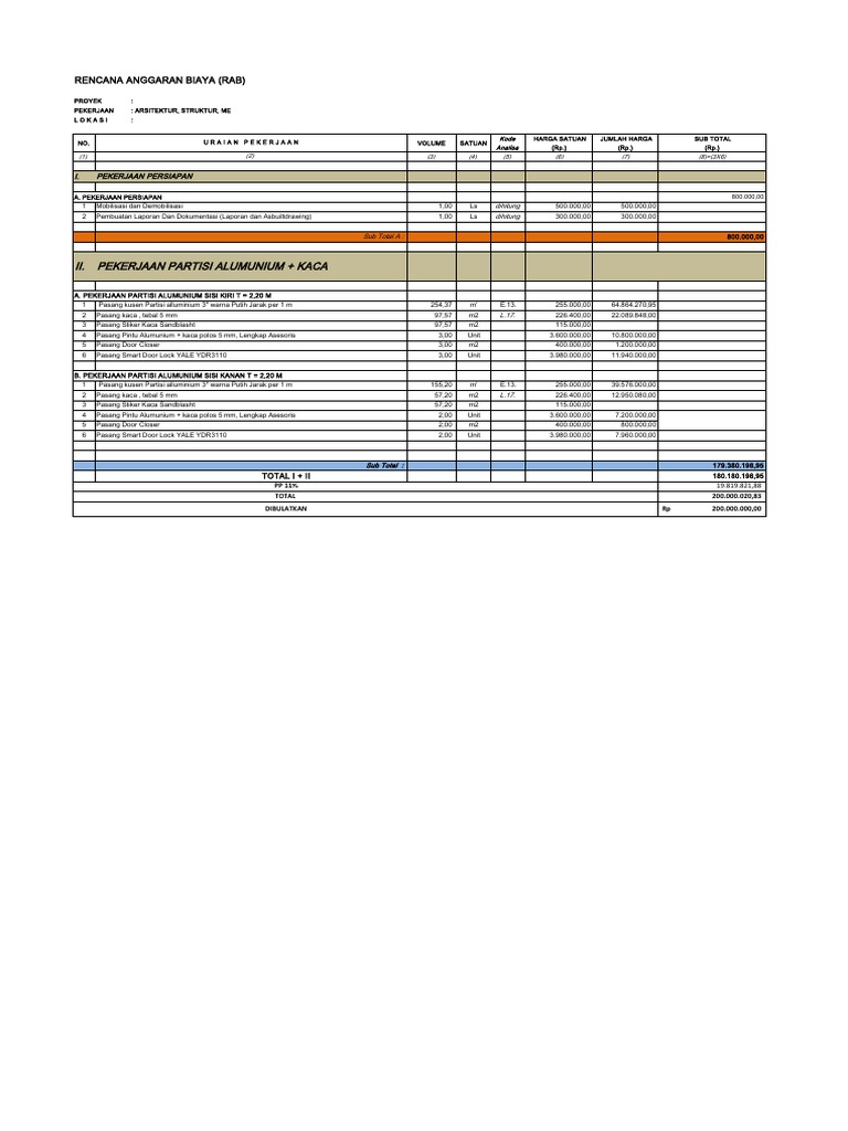 RAB Pekerjaan Partisi Aluminium dan Kaca | PDF