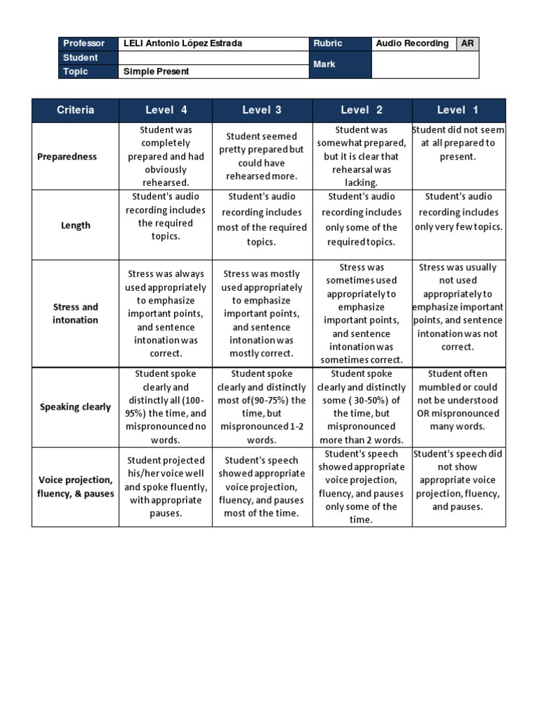 AUDIO RECORDING Rubric | PDF | Fluency | Stress (Linguistics)