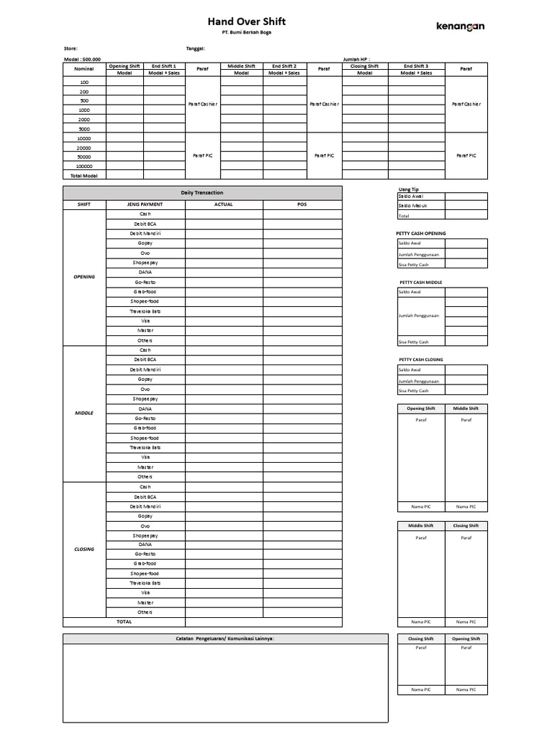 Shift Handover for Store Staff | PDF | Debit Card | Payments