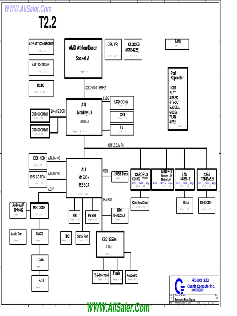HP Compaq Presario 2100 (AMD) Quanta KT3I T2.2 Schematics | PDF ... HP Compaq Presario 2100 (AMD) Quanta KT3I T2.2 Schematics | PDF ...