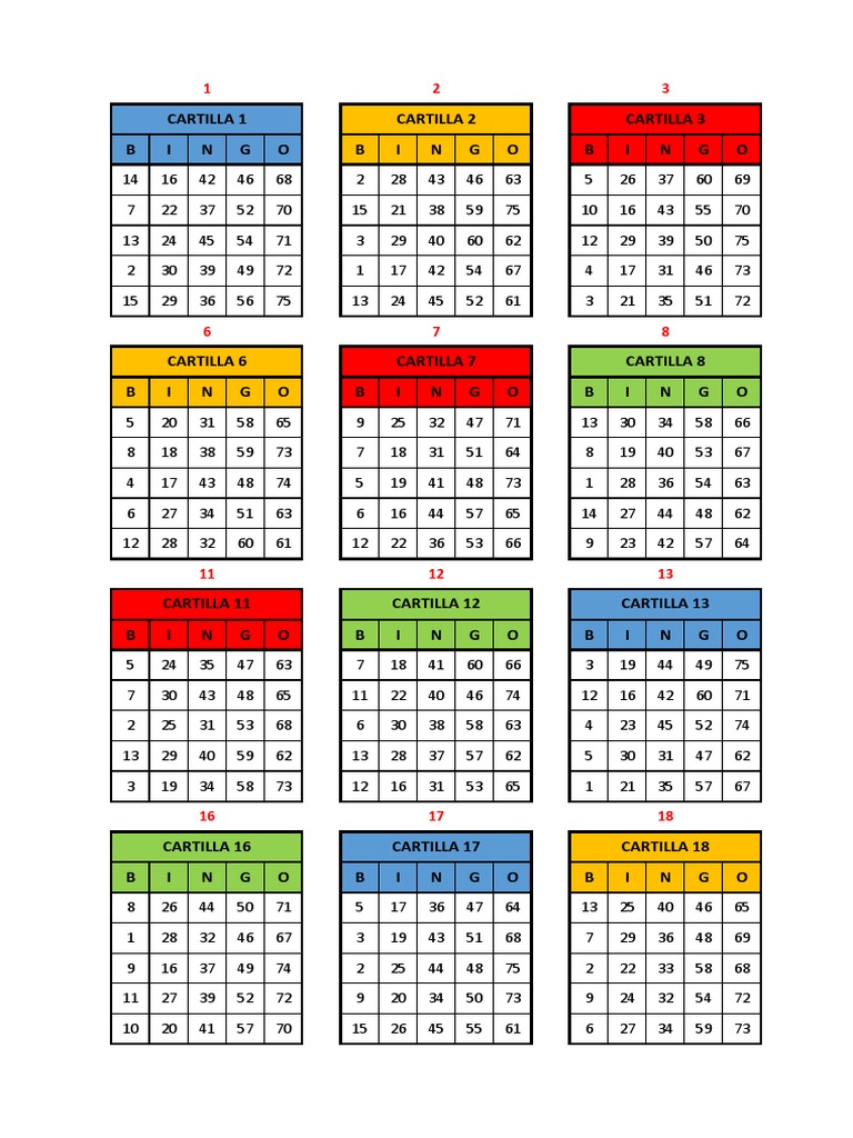 Cartillas de Bingo | PDF
