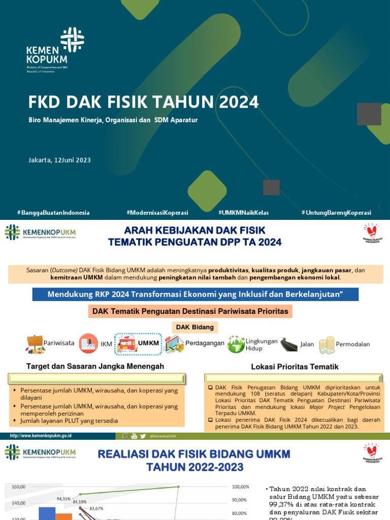 Paparan Program Bidang UMKM 2023 | PDF