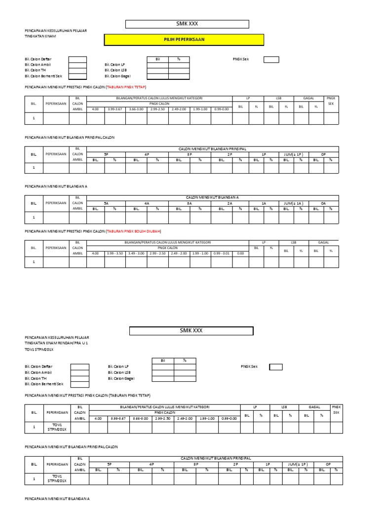PNGK, Bil P & Bil A | PDF