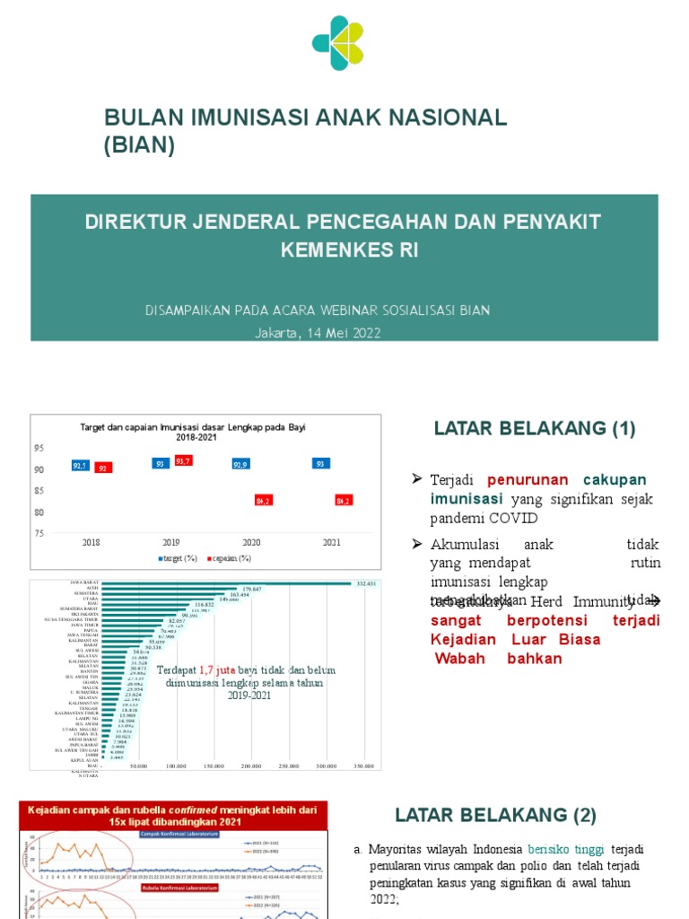 Materi Pemaparan BIAN 2022 (Dirjen P2P Kementerian Kesehatan RI) | PDF