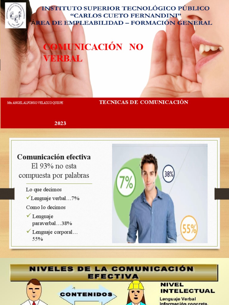 Tema 4. La Comunicación No Verbal | PDF | Comunicación no verbal | Comunicación