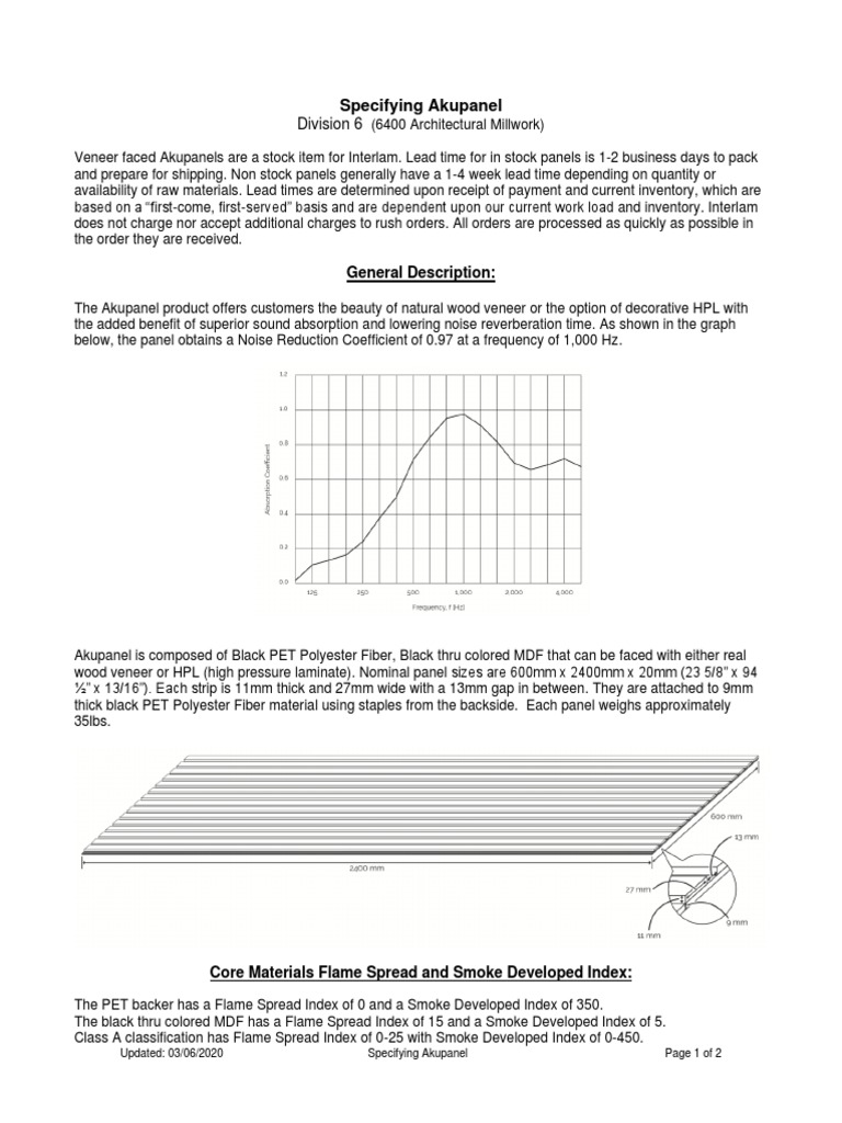 Akupanel Product Specification Updated 03 2020 | PDF